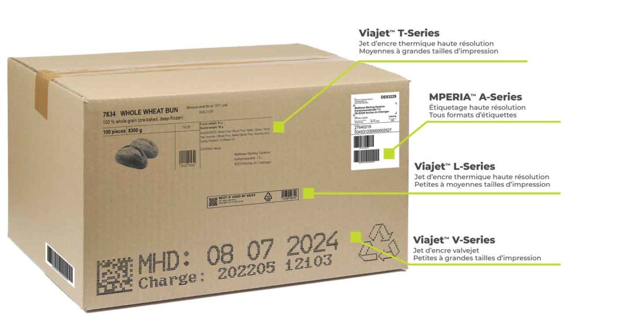 Emballage secondaire I Étiquetage et jet d'encre sur caisse carton